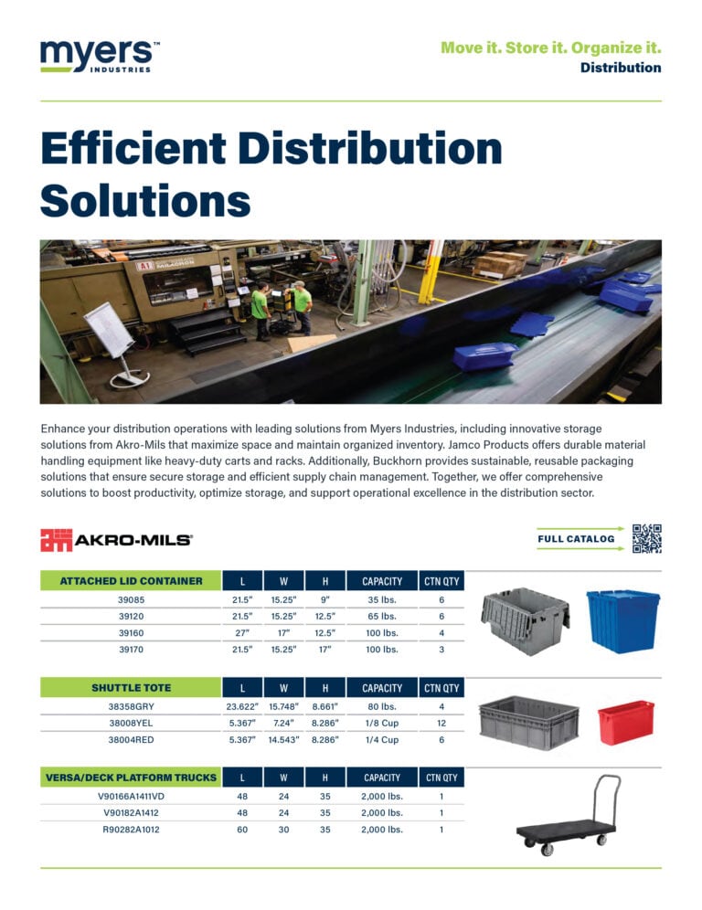 Akro-Mils Literature: Product Catalogs and Resources